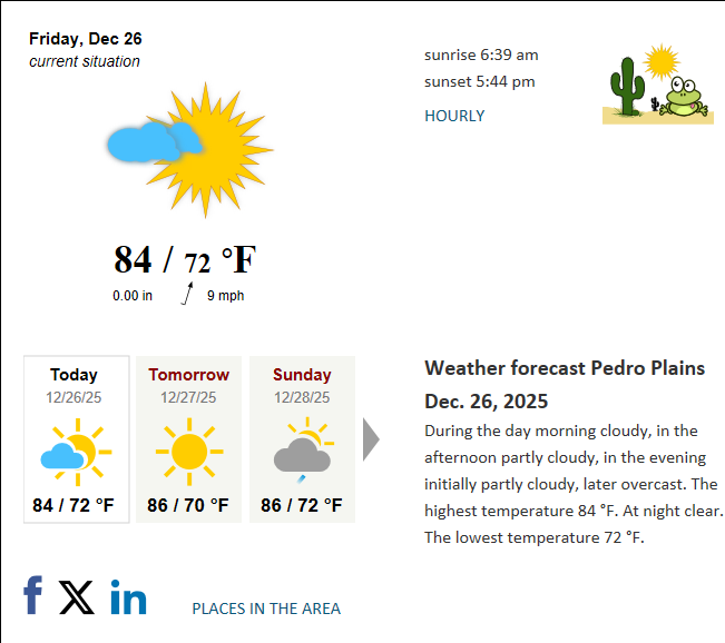 Weather Pedro Plains, Jamaica today - current weather forecast Pedro ...